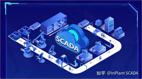 零成本拥抱工业智能！这款scada 免费开放，一年轻松省几十万！ 知乎