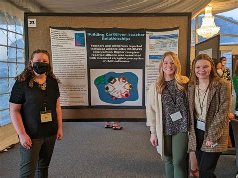 Publications And Presentations Compass For Life