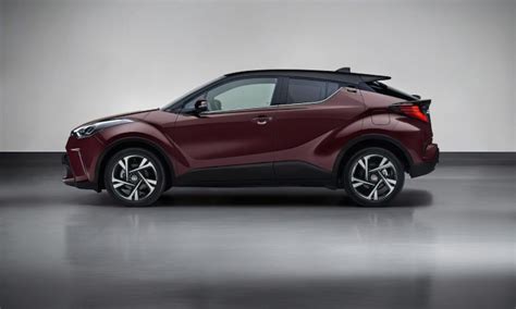 Buying Guide Best Suvs Under 30k Driva
