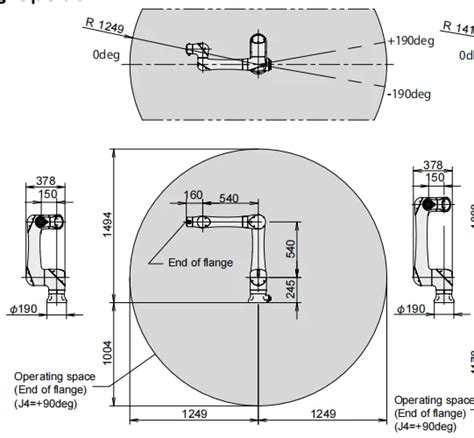 6 Axis Fanuc Cobot Crx 25ia With Ip67 Protection And 10kg Payload
