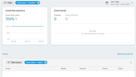 Ios Firebase Crashlytics Data Not Showing On Firebase Stack Overflow