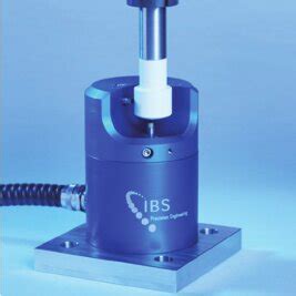 Classic Spindle Metrology Method Using Download Scientific Diagram