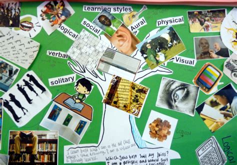 Bright Future Learning Learning Styles What S Your Style
