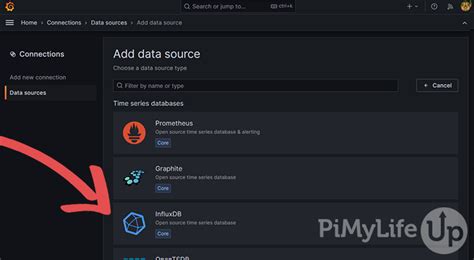 How To Set Up Grafana On Home Assistant Pi My Life Up