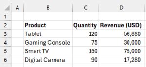 VBA To Add Border To Cells In Excel