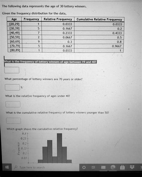 Solved The Following Data Represents The Age Of 30 Lottery Winners