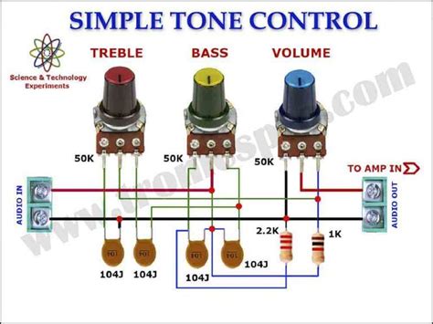Diy Bass Treble Volume Homemade Tone Control Artofit