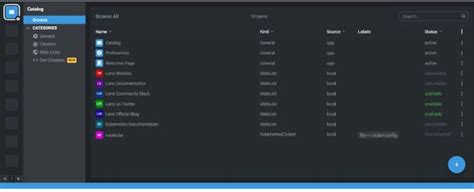 Monitoring And Debugging Kubernetes With Lens Desktop
