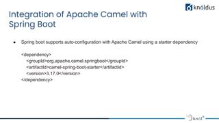 Apache Camel With Spring Boot PDF