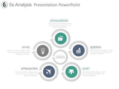 5s presentation PowerPoint Presentation and Slides PPT Slide | SlideTeam