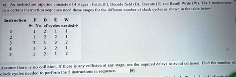 solved q4 an instruction pipeline consists of 4 stages fetch f