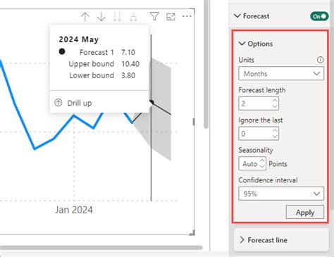 Your Guide To Efficient Data Analytics In Power Bi Blog
