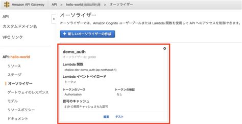 【aws chalice】カスタムオーソライザーを設定する方法 izumi blog