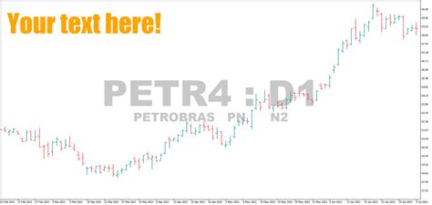 Download The Symbol Display By Macflav Trading Utility For Metatrader 5 In Metatrader Market