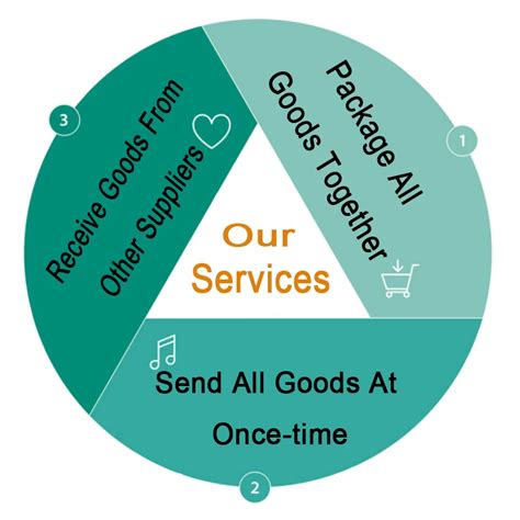 Free Custom Box Sm Couples Two Erotic Product Love Chair