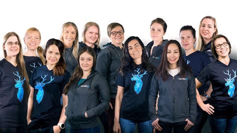 vaadin on linkedin happy women s day from the vaadin ladies