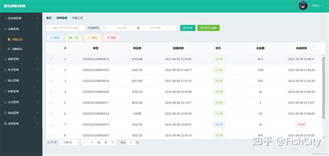 基于 spring boot vue的超市进销存管理系统 知乎