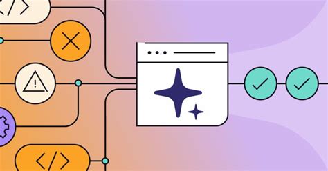 Reducing Software Development Complexity With Ai Amir Din Shahrin