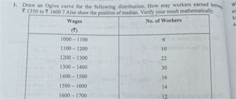 1 Draw An Ogive Curve For The Following Studyx