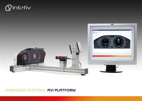 Using LabVIEW And The NI Vision Development Module To Ensure High Quality HMI Products Edge AI