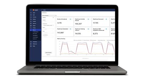 Seed Analytics Cantaloupe