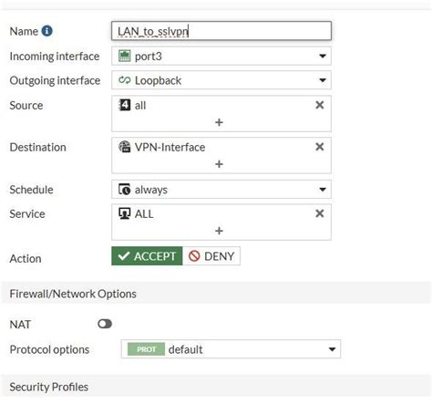 technical tip ssl vpn connection to a loopback in fortinet community
