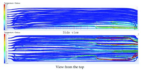 Wind Flow Route Of The New Scheme Download Scientific Diagram