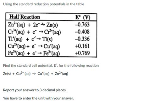 Solved Using the standard reduction potentials in the table | Chegg.com