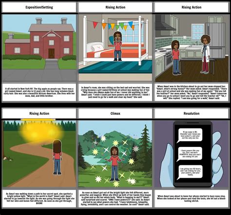 Video Game Projects Storyboard Af C75c71c9