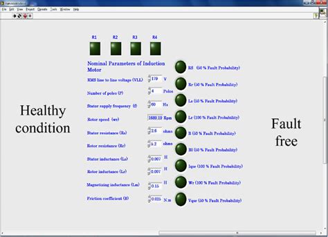 Screen Of HMI For The 3PIM Fault Detection In The Fault Free Case