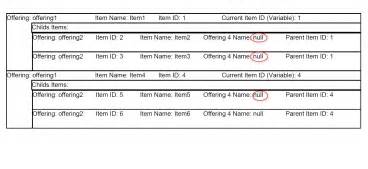 Xpath Jasperreports Report For Xml Datasource How To Fetch Data By