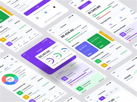 Budget Planner Mobile App In Droitui By Md Shahadat Hussain For Droitlab On Dribbble