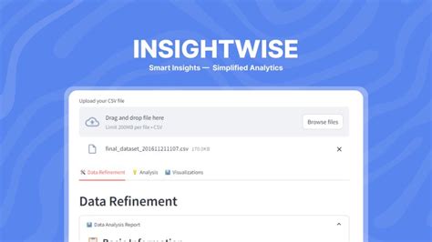Avni Soni On Linkedin Langchain Openai Dataanalysis Datavisualization Datarefining