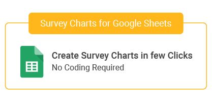 How To Connect Google Forms To Google Sheets