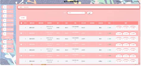 Python Django毕业设计基于的婚恋系统（程序lw加木计算机毕设程序的博客 Csdn博客