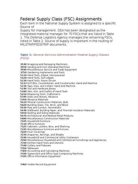 Federal Supply Class Vehicles Fire Control System