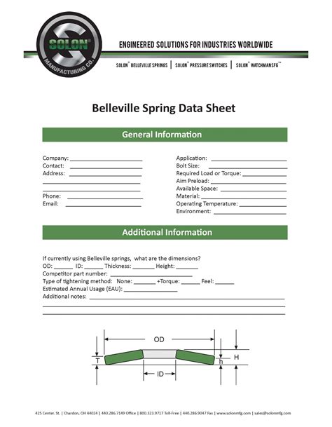 Belleville Spring Data Sheet Belleville Spring Resources