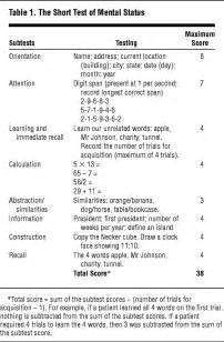 Comparison Of The Short Test Of Mental Status And The Mini Mental State Examination In Mild