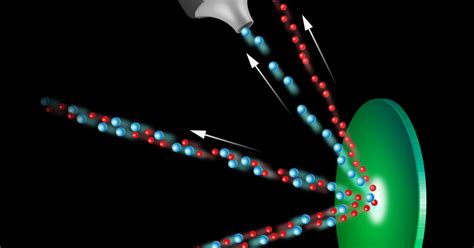 Edu තක්සලාව