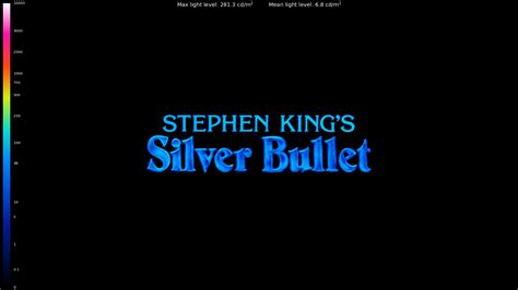 Heatmap Silver Bullet Shot 1 — Postimages