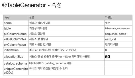 ️ entity mapping 2