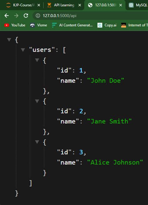 Github Muhammadraheelnaseemflask Api Development Explore Flask Api