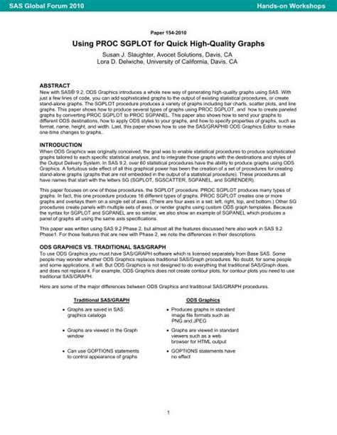 154 2010 Using Proc Sgplot For Quick High Quality Graphs Sas