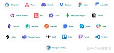 Electron 自学笔记(1)常用 Api 介绍 知乎 Electron 自学笔记(1)常用 Api 介绍 知乎