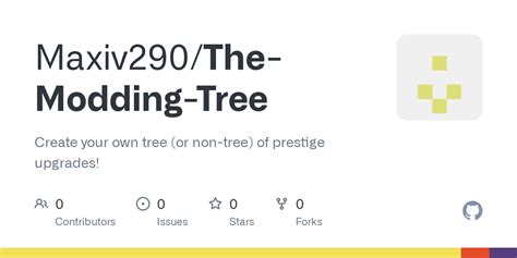Github Maxiv290the Modding Tree Create Your Own Tree Or Non Tree
