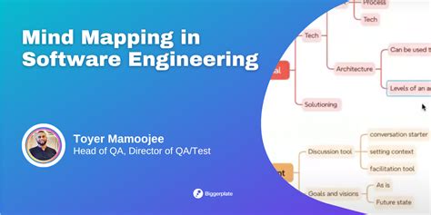 Webinar Mind Mapping In Software Engineering Biggerplate
