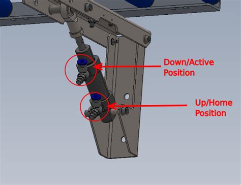 R0015090 Bench Assemble Roller Tables — Stuga