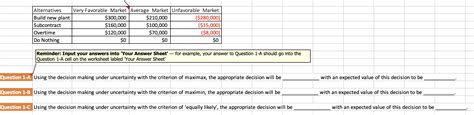 Solved \begin{tabular}{|l|r|r|r|} \hline Alternatives & Very | Chegg.com