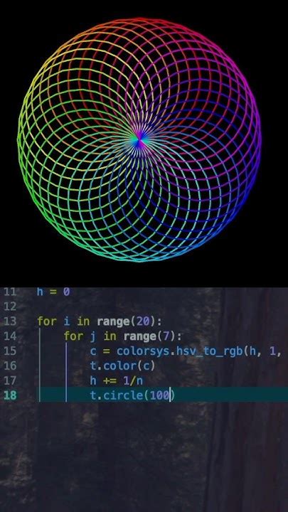 Spirograph Design In Python Graphics And Coding Turtle Drawing
