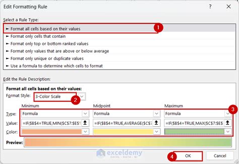 How To Create A Heatmap In Excel Static Dynamic And Geographic
